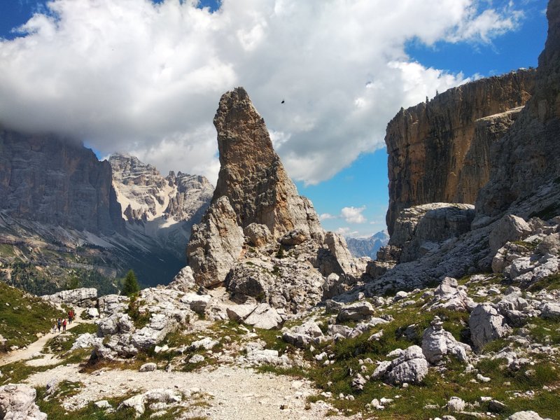 Giro delle Cinque Torri e museo all'aperto della grande guerra ...